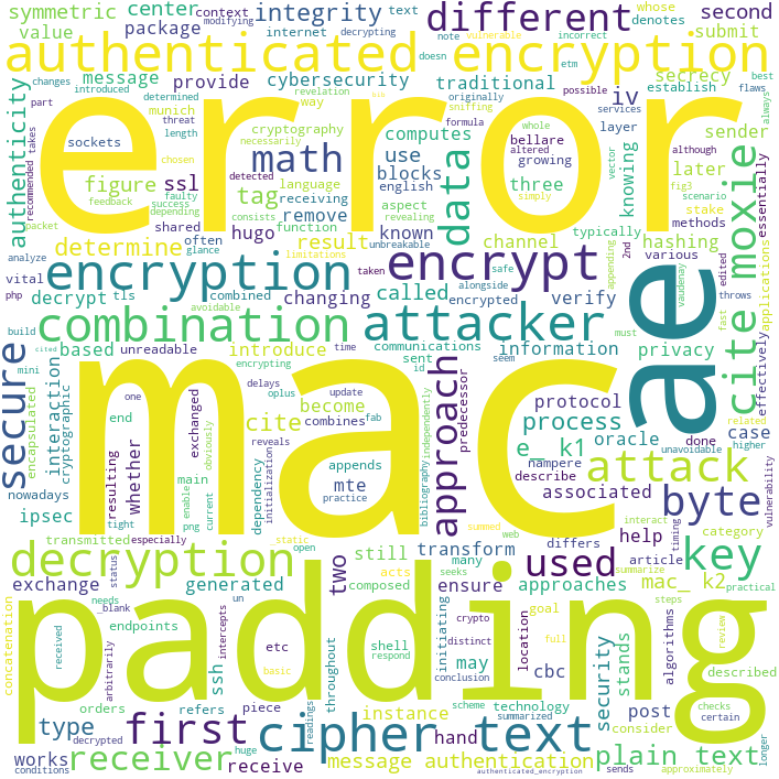 Authenticated encryption — 🧠 SuperKogito documentation