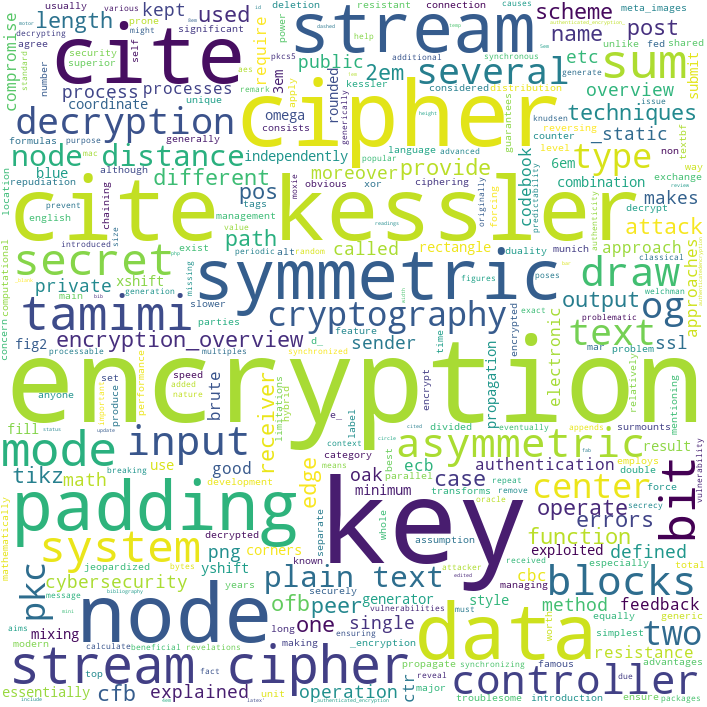 Encryption overview — 🧠 SuperKogito documentation Encryption overview — 🧠 SuperKogito documentation