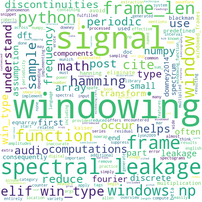 Spectral Leakage And Windowing — 🧠 Superkogito Documentation