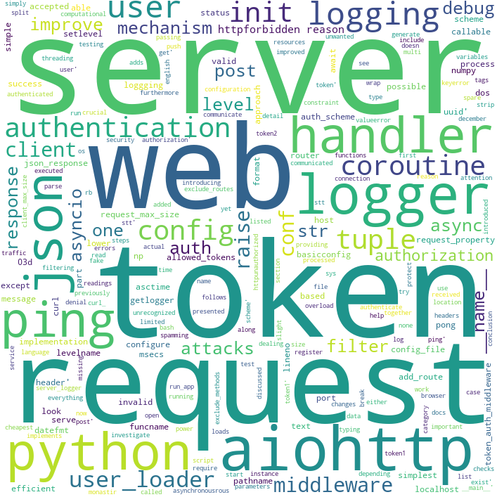 Token Authenticated Aio Server — 🧠Superkogito Documentation